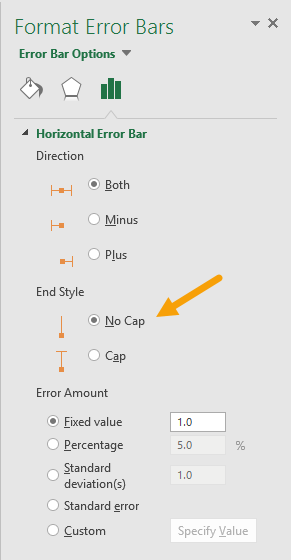 Combo Chart Example Column Chart With Target Line Exceljet